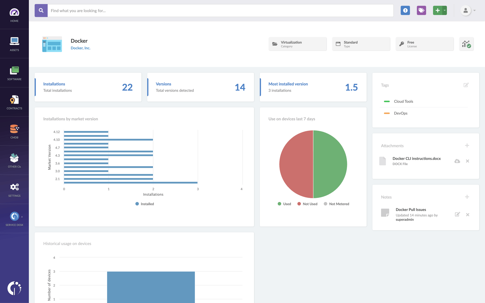 U.S. Agencies Must Create their Software Asset Inventory in 90 Days ...