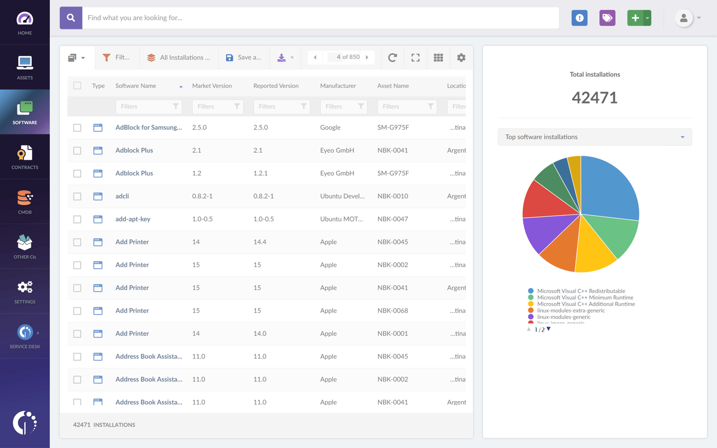 Asset Discovery Tools: 10 Best Options in 2025