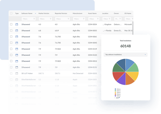 Understanding Deprecated Software And How to Manage It