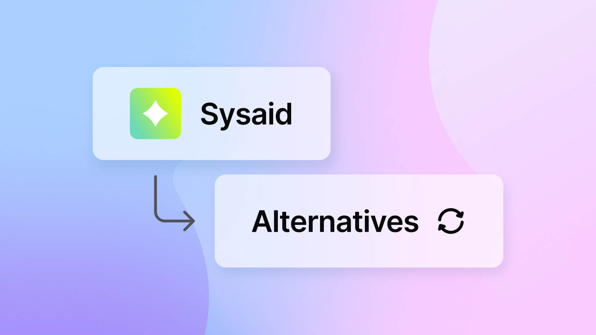 SysAid Alternatives: UI, Support, Customization, and Integration