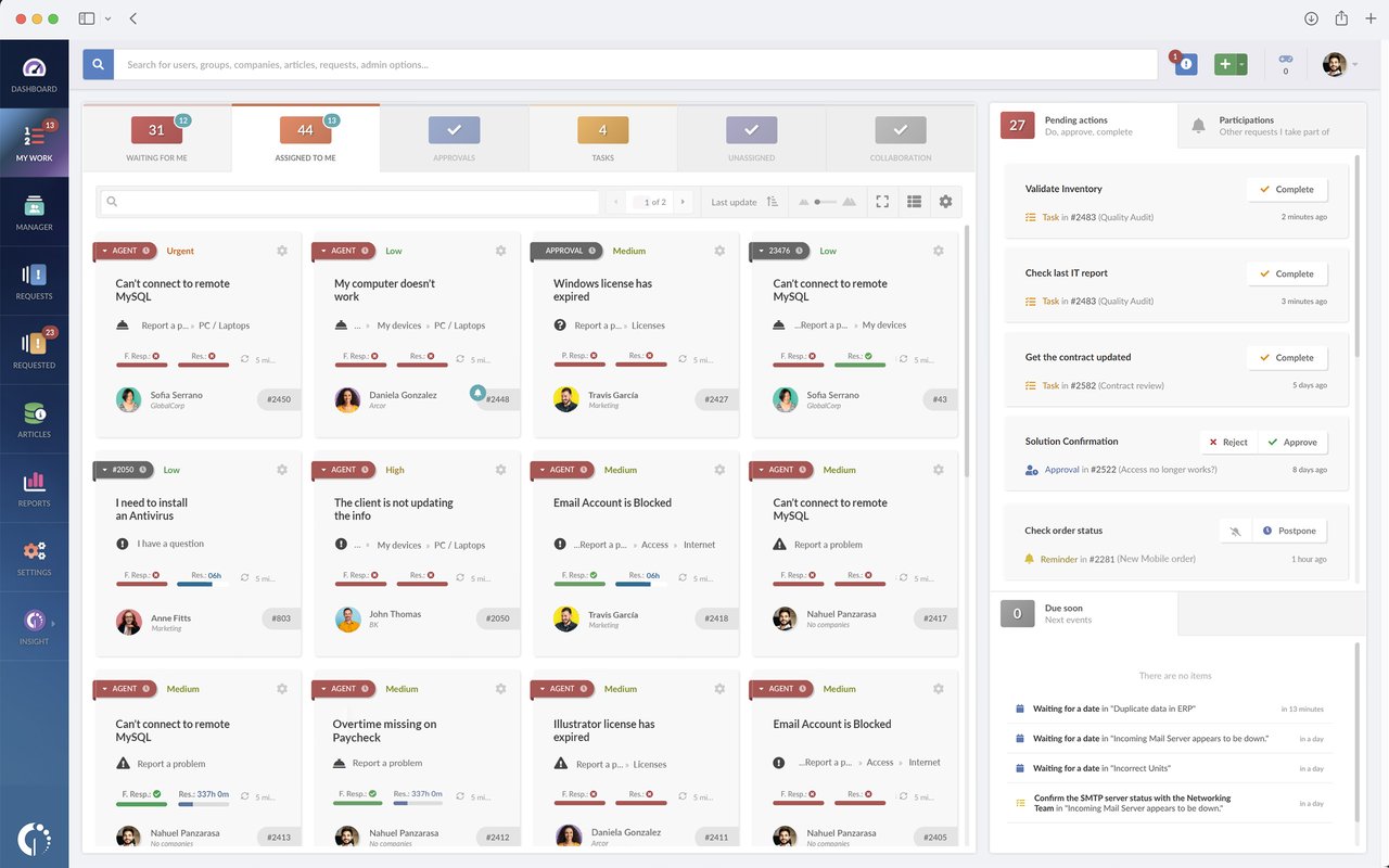 What is ITOM? IT Operations Management Definition, Benefits, And Best ...