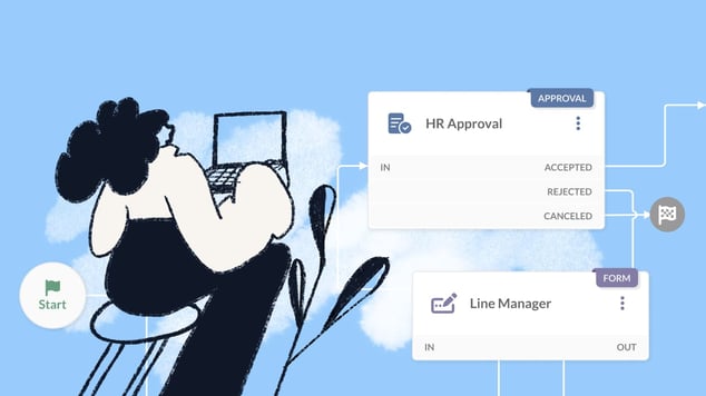 BMC Footprints vs Remedy: Key Differences