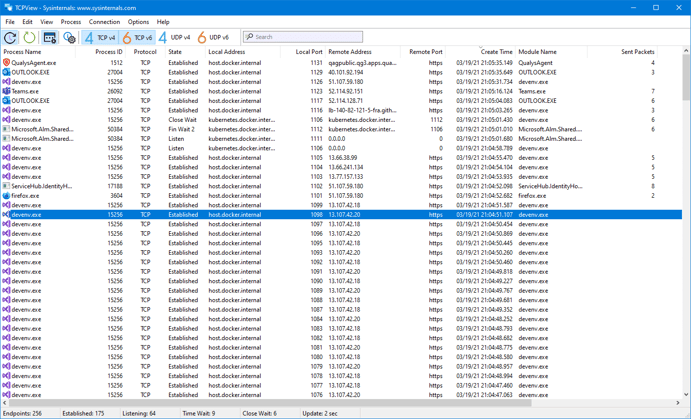 15 Best (Free) Windows Utilities for SysAdmins