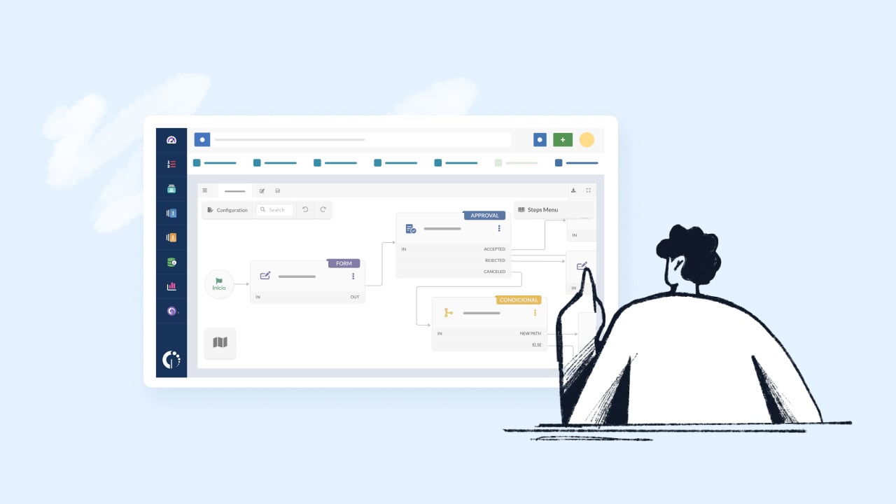 Enterprise Workflow Automation: Benefits, Examples, And Templates Enterprise Workflow Automation: Benefits, Examples, And Templates